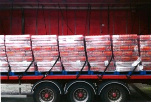 Methods for Securing & Protecting Pallets | Lindum